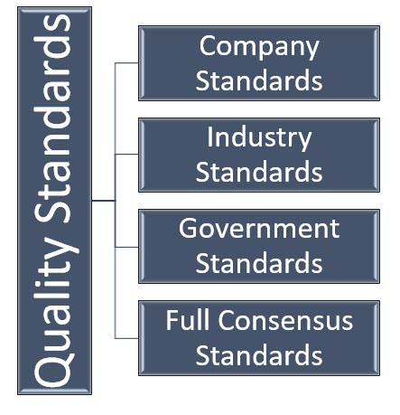 Quality • Apparel, Bed, Bath Linen• MZ Global Trading